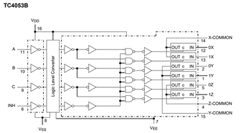 TC4051/TC4052/TC4053 Multiplexers/Demultiplexers - Toshiba | Mouser