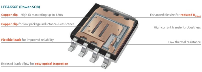 Trench 9 Superjunction MOSFETs - Nexperia | Mouser