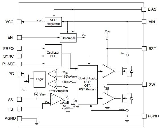 MPQ4430 Step-Down Switching Regulators - MPS | Mouser