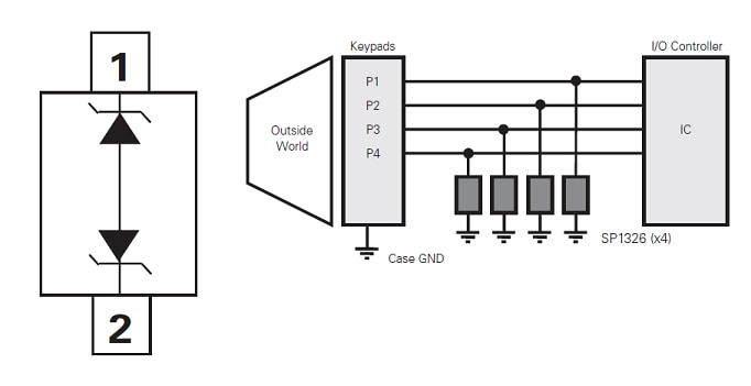 SP1326 TVS Diode Arrays - Littelfuse | Mouser