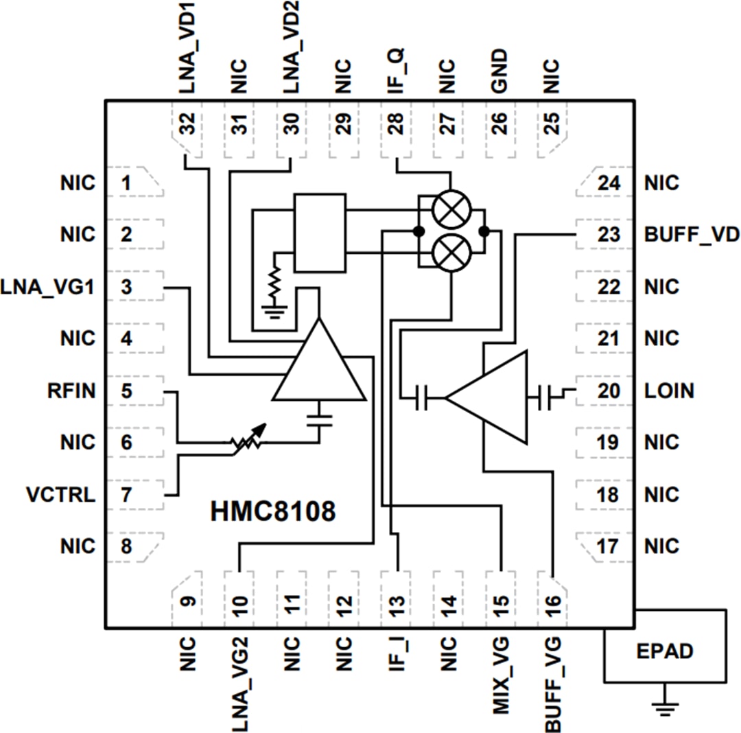 HMC8108 Low Noise Converter - ADI | Mouser