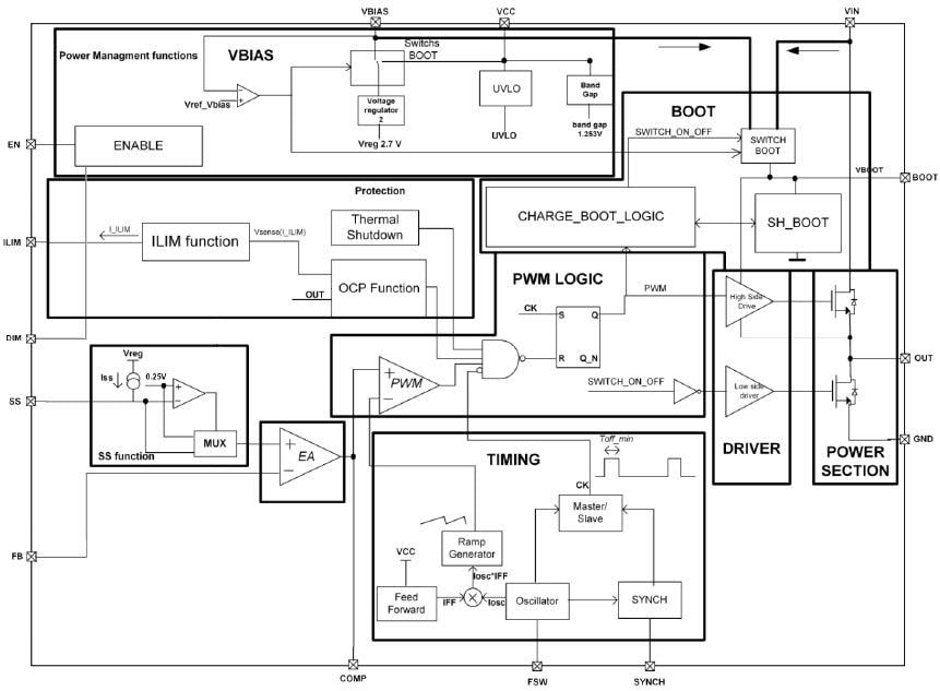 LED6000 Step-Down Monolithic Switching Regulators - STMicro | Mouser