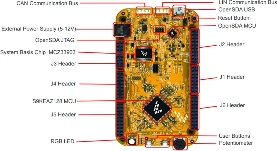 FRDM-KEAZ Development Kits for Kinetis EA MCUs - NXP Semiconductors ...