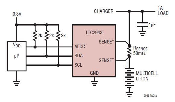LTC2943 Multicell Battery Gas Gauges - ADI | Mouser