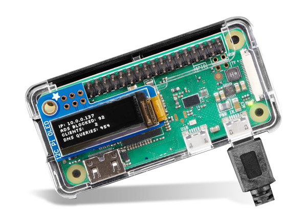 Raspberry Pi Mounting Holes