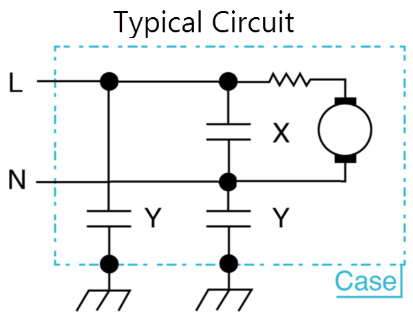 Safety Capacitors and Resistors - Vishay | Mouser