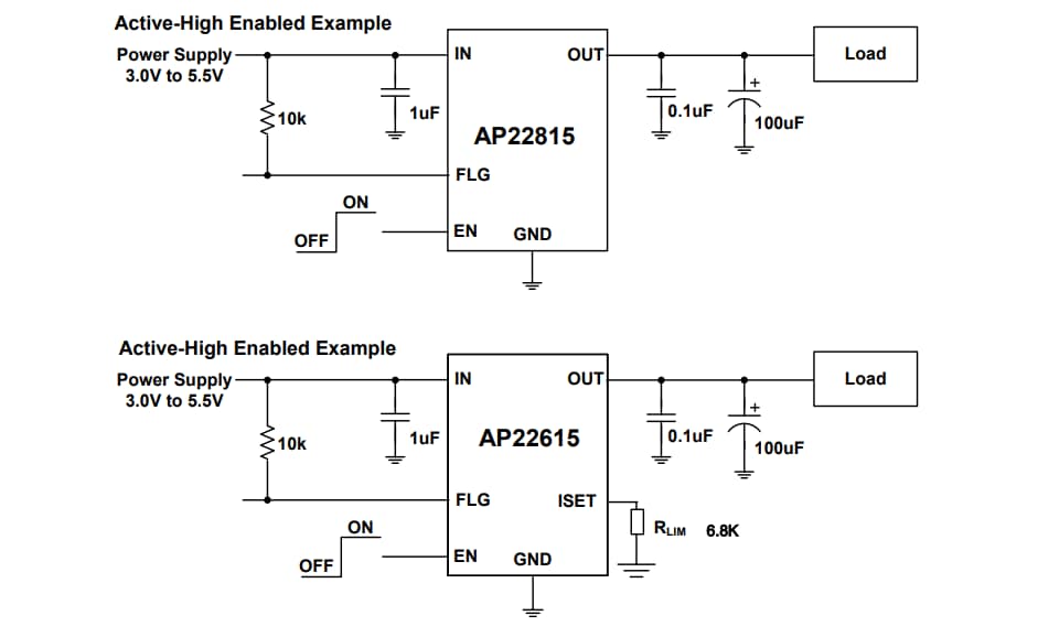 AP22815/AP22615 Power Distribution Switches - Diodes Inc | Mouser