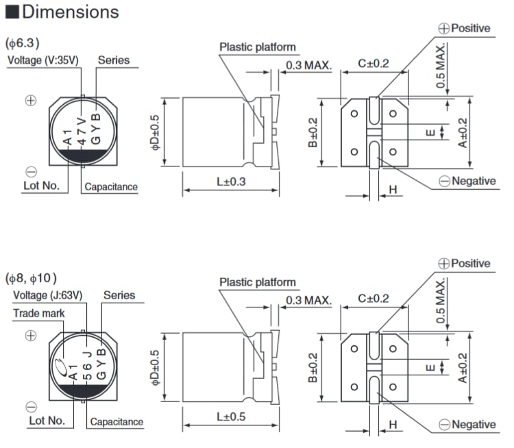 GYB Series Capacitors - Nichicon | Mouser