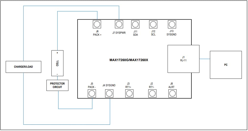 MAX17260xEVKIT Evaluation Kit - Analog Devices / Maxim Integrated | Mouser