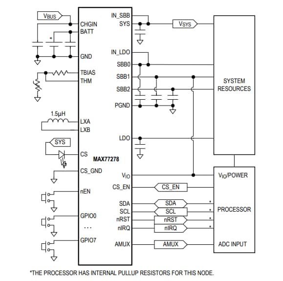 MAX77278 Ultra-Low Power PMIC - Analog Devices / Maxim Integrated | Mouser