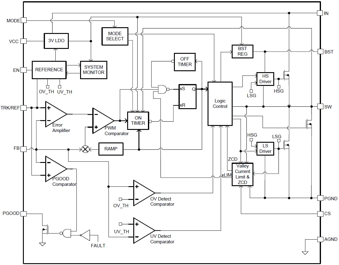 MPQ8623 Synchronous Step-Down Converter - MPS | Mouser