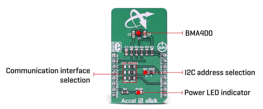 MIKROE-3149 Accel 5 Click - Mikroe | Mouser