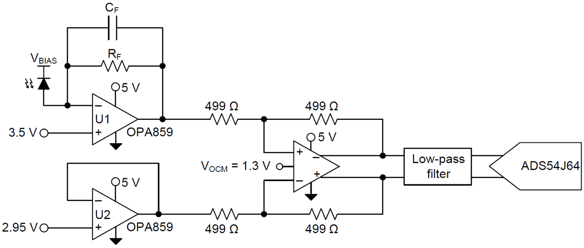 OPA859/OPA859-Q1 Wideband Low-Noise Op Amps - TI | Mouser