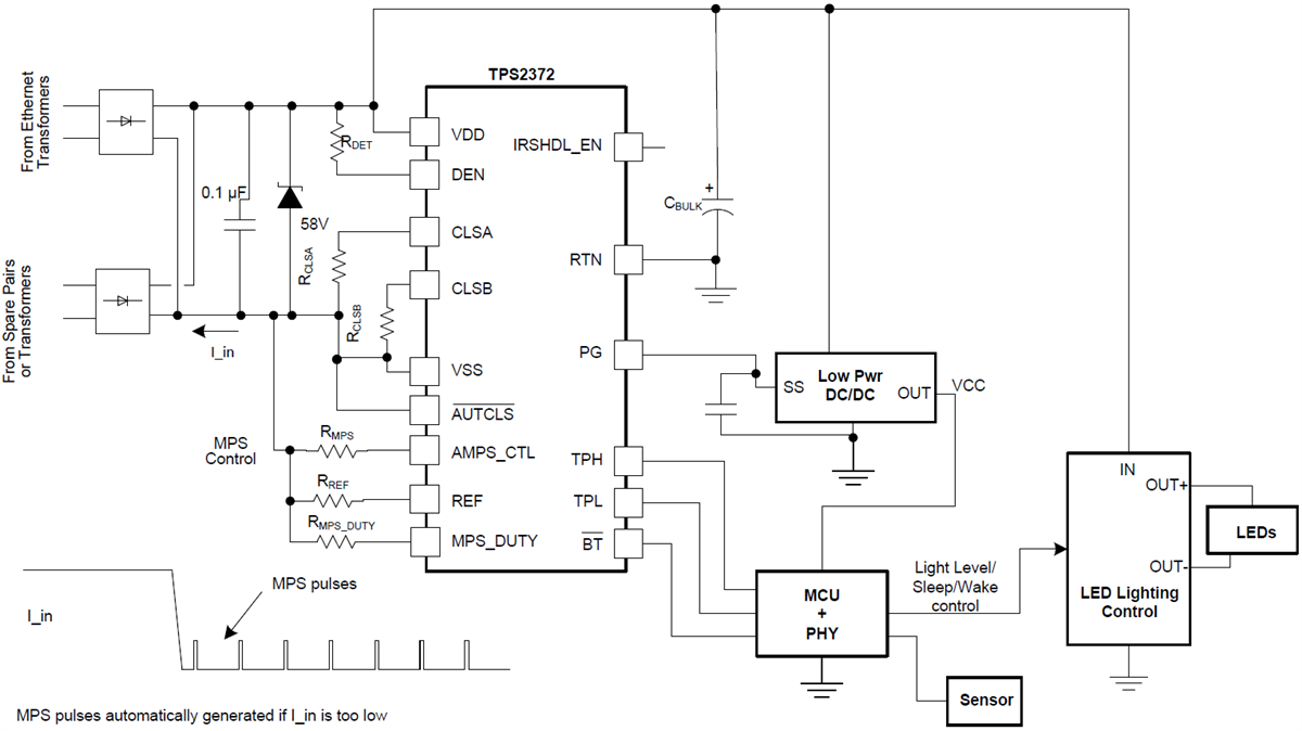 TPS2372 PoE High-Power PD Interface - TI | Mouser