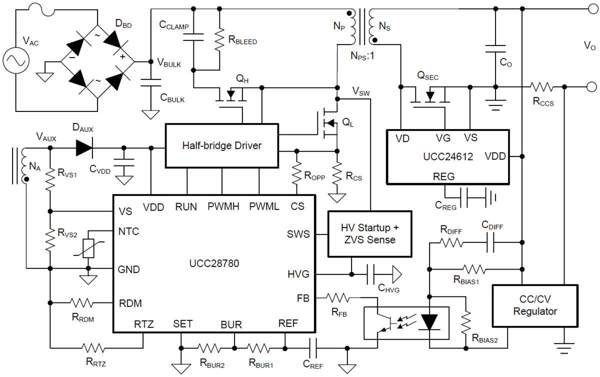 UCC28780 Zero Voltage Switching Flyback Controller - TI | Mouser