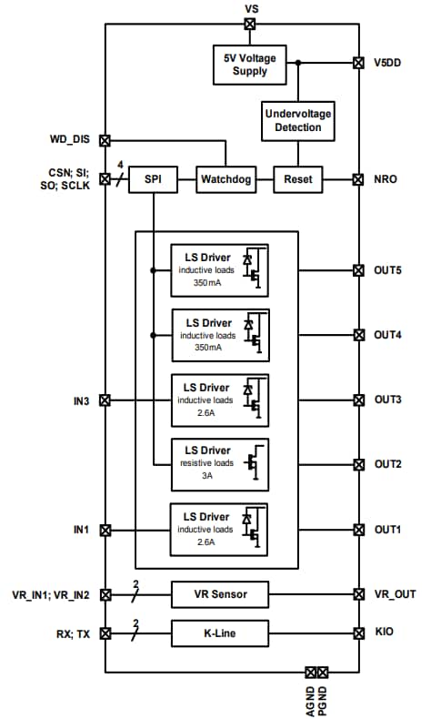 TLE8080EM Engine Management ICs for Small Engines - Infineon ...