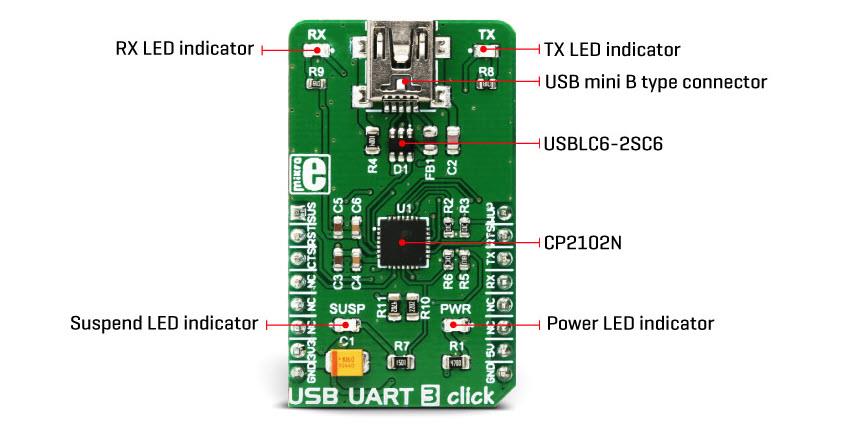 MIKROE-3063 USB UART 3 Click - Mikroe | Mouser