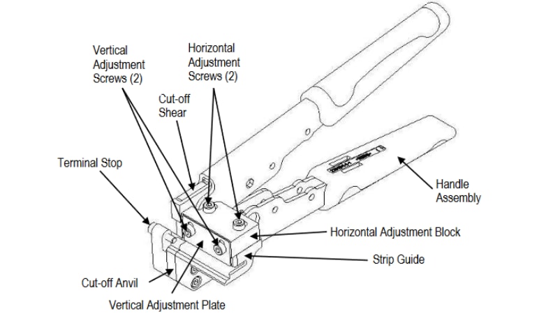 Light Duty Side Feed Terminal Cutter - TE | Mouser
