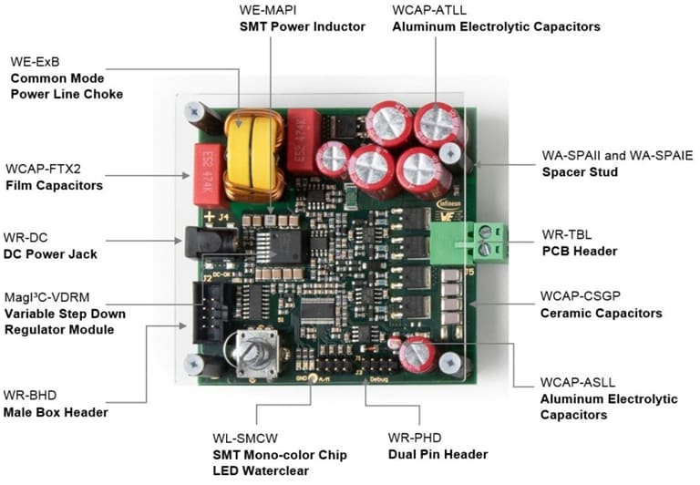 760308EMP 200W Wireless Power Development Kit - Würth | Mouser