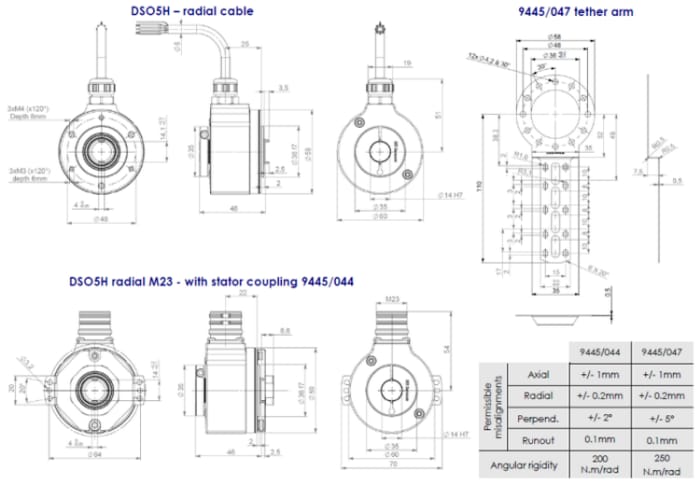 DSO5H Incremental Encoders - BEI Sensors / Sensata | Mouser