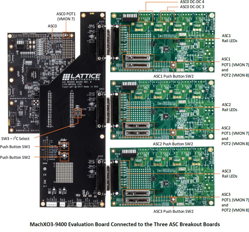 ASC Bridge Board - Lattice Semiconductor | Mouser