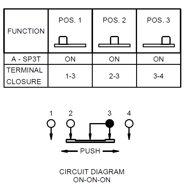 EG1315 Slide Switch - E-Switch | Mouser