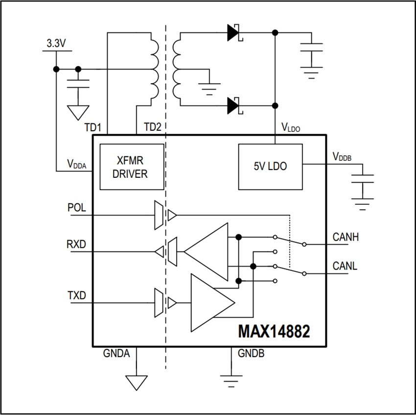 MAX14882 Isolated CAN Transceiver - Analog Devices / Maxim Integrated | Mouser