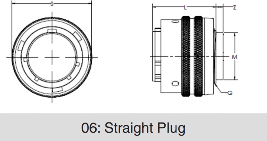 LPT Connectors - Amphenol Industrial | Mouser