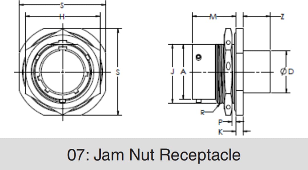 LPT Connectors - Amphenol Industrial | Mouser