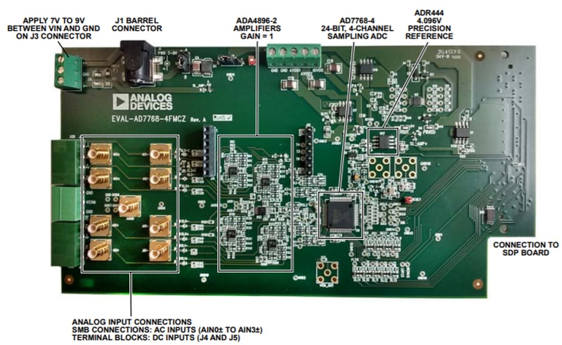 Eval Ad7768 4fmcz Board For Ad7768 24 Bit Adc Adi Mouser
