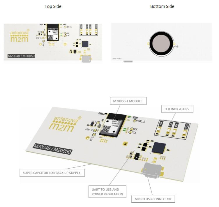 M20050 Evaluation Board - Antenova | Mouser