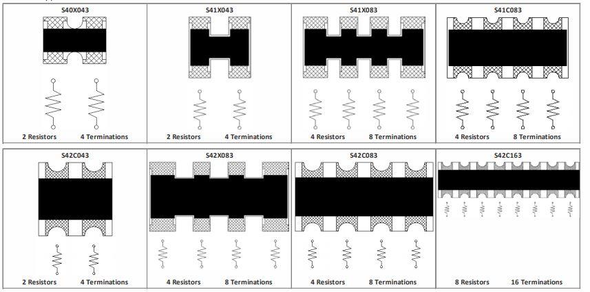 Resistor Chip Arrays Fixed Resistors Resistors Resistor Networks Arrays ...