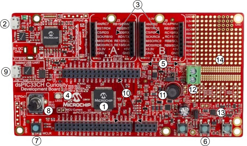 dsPIC33CH Curiosity Development Board (DM330028) - Microchip Technology ...
