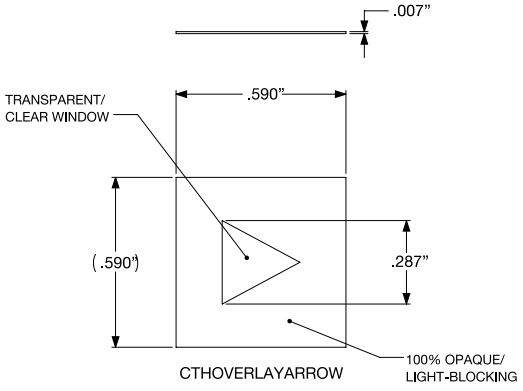 Capacitive Touch Overlays - VCC | Mouser