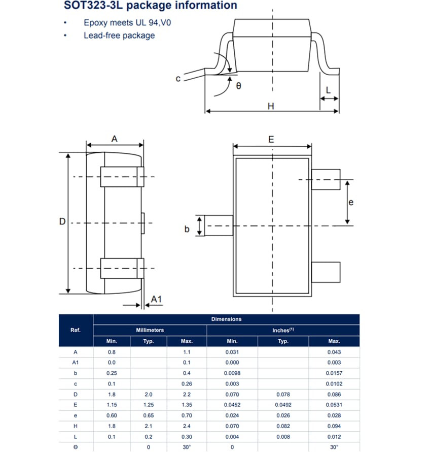 HSP051-2W3Y 2-line ESD Array - STMicro | Mouser