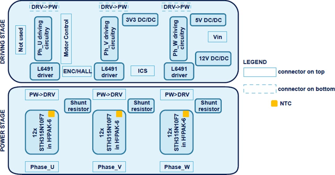 STEVAL-CTM009V1 STripFET Evaluation Kit - STMicro | Mouser