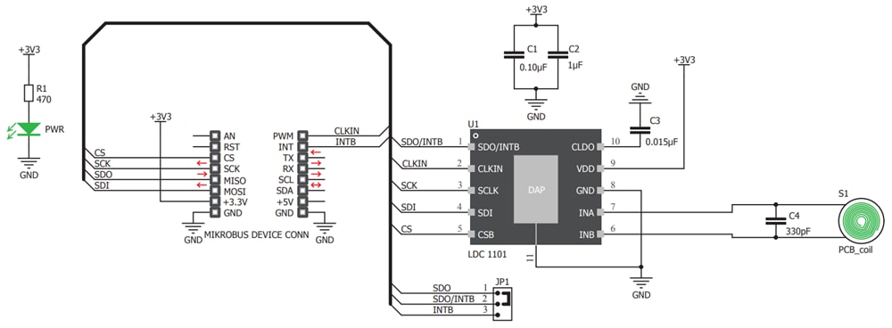 LDC1101 (MIKROE-3240) Click - Mikroe | Mouser