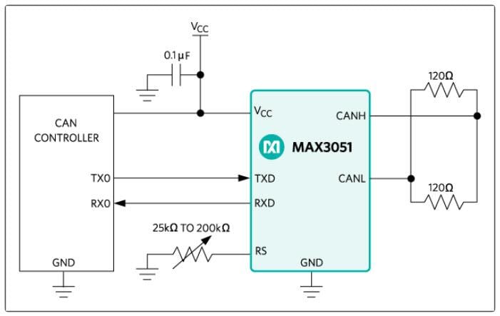 MAX3051 Low-Supply Current CAN Transceivers - Analog Devices / Maxim Integrated | Mouser