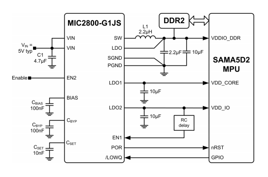MIC2800 Evaluation Board - Microchip Technology | Mouser