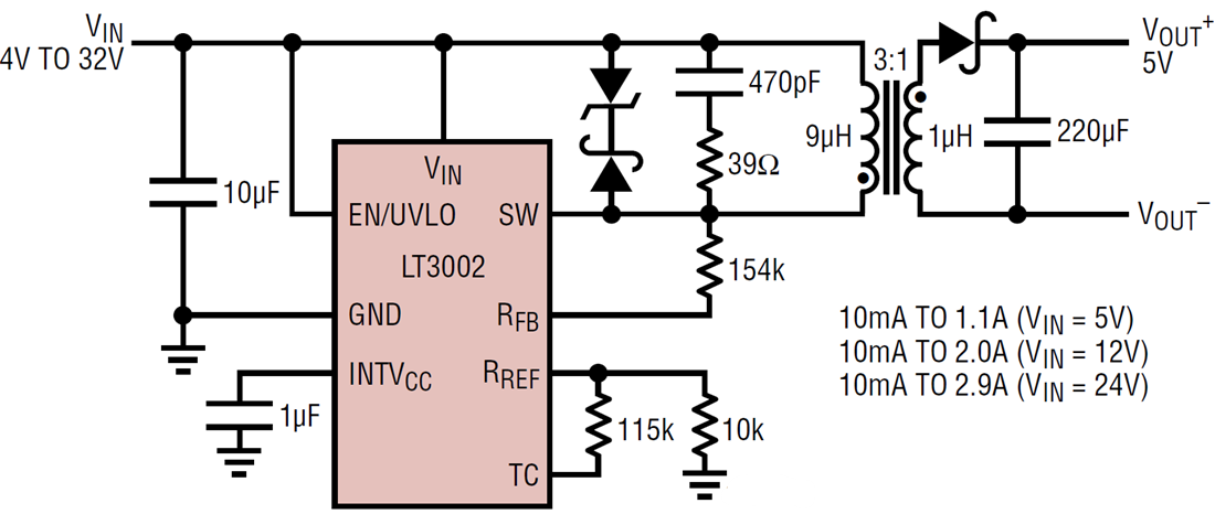 LT3002 No-Opto Isolated Flyback Converter - ADI | Mouser