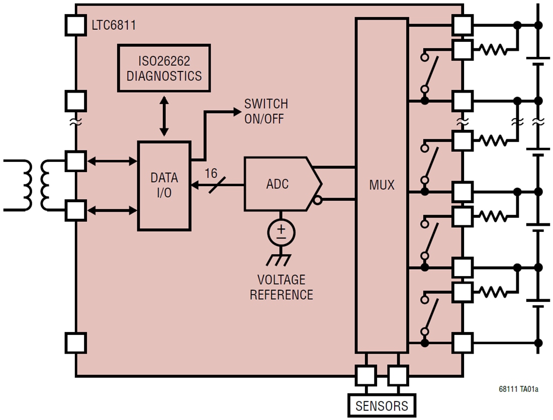 LTC6811 12-Channel Battery Monitor IC - ADI | Mouser