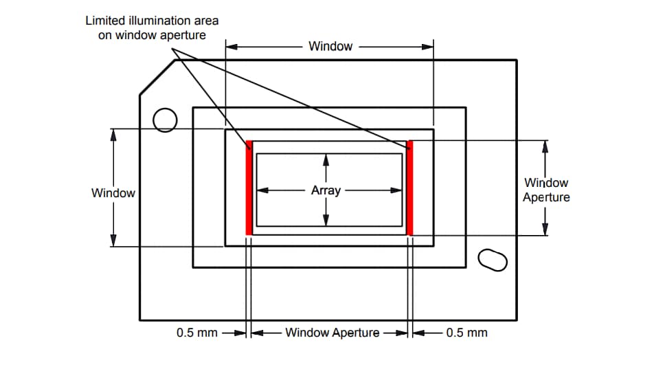 DLP5534-Q1 DLP® Digital Micromirror Device (DMD) - TI | Mouser