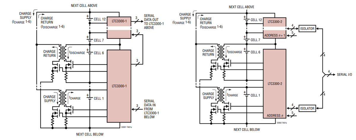 HEV/EV LTC3300 Multicell Battery Balancers - ADI | Mouser