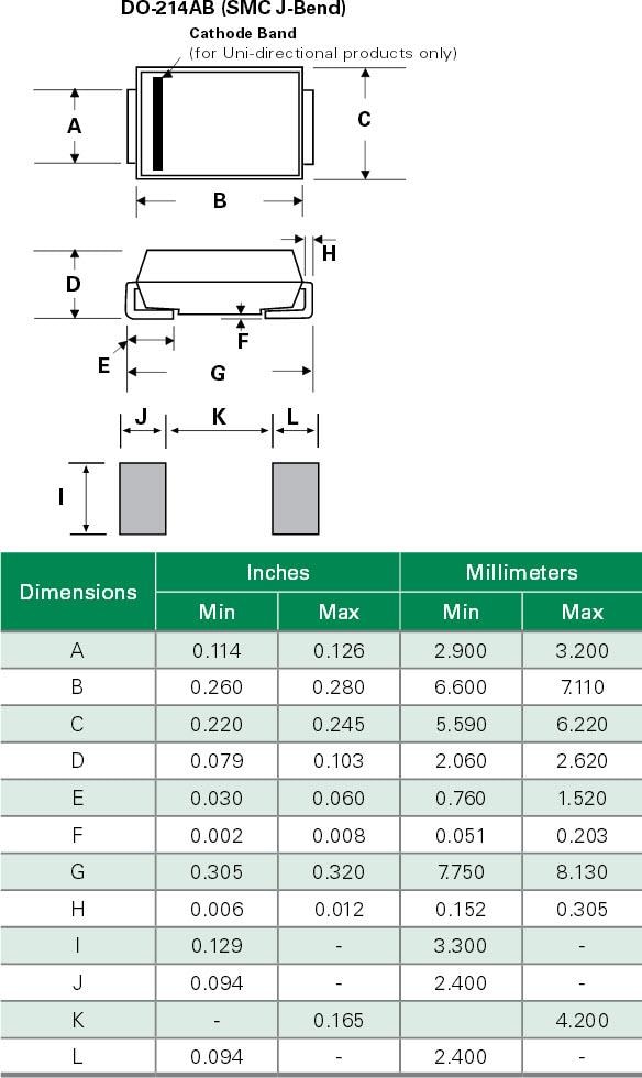 SMDJ-HR & SMDJ-HRA TVS Diodes - Littelfuse | Mouser