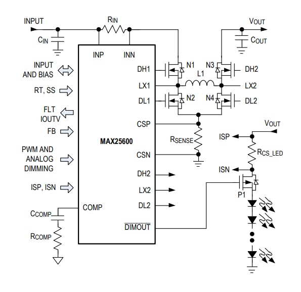 MAX25600 Synchronous Buck-Boost LED Controller - Analog Devices / Maxim Integrated | Mouser