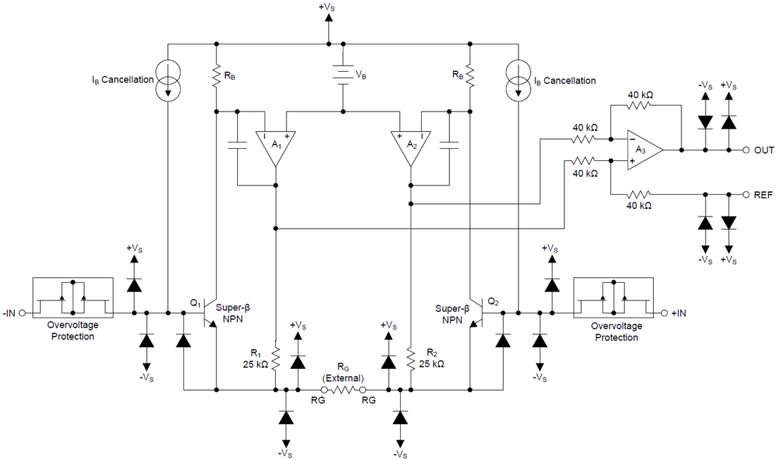 INA819 High-Precision Instrumentation Amplifier - TI | Mouser