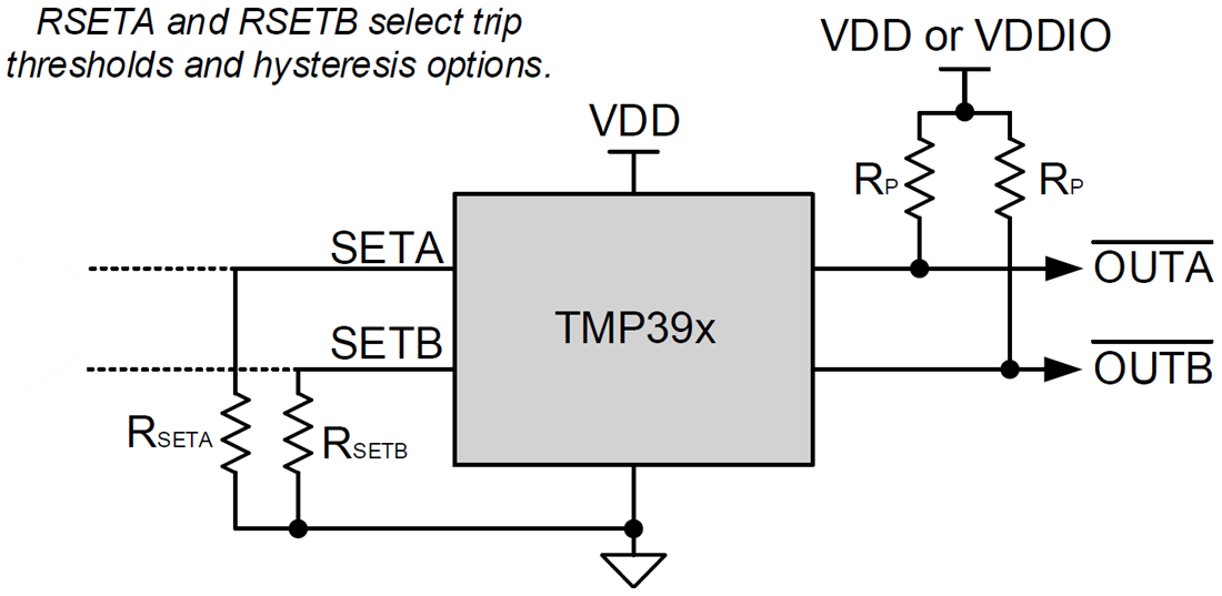 TMP390/TMP390-Q1 Programmable Temperature Switches - TI | Mouser
