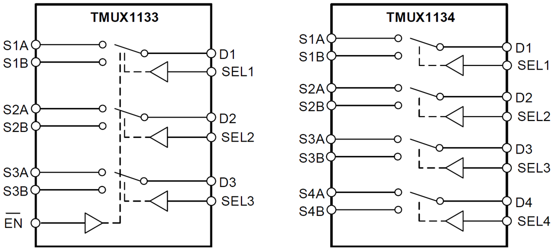 TMUX113x 3 or 4-Channel Precision Switches - TI | Mouser