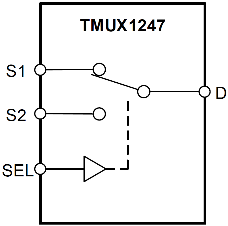 TMUX1247 2:1 Analog Multiplexer - TI | Mouser