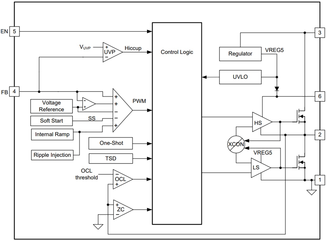 TPS563231 Step-Down Voltage Regulator - TI | Mouser